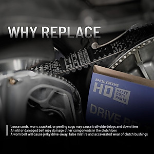 Polaris RZR Drive Belt for Pro XP, Pro XP 4, Turbo S, Turbo S 4, Turbo R, Turbo R 4, XP Turbo, XP 4 Turbo Models and More, Runs Cooler, OEM Performance CVT Belt, No Clutch Recalibration - 3211202