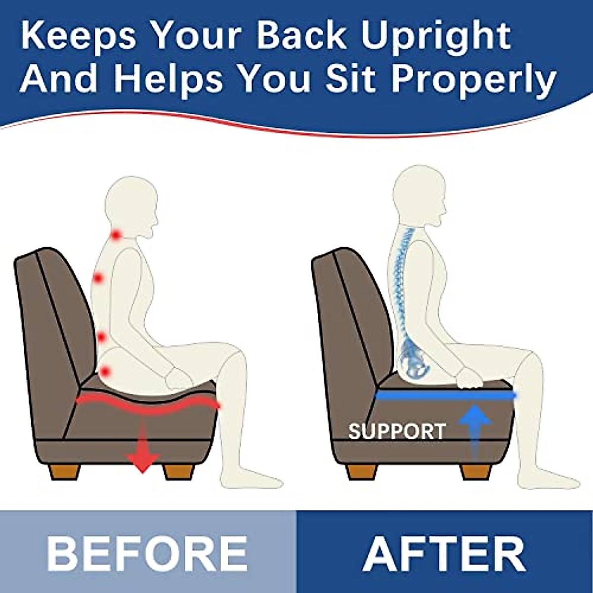 HomeProtect Couch Supports for Sagging Cushions 20"x67" Sofa Cushion Support Board Cushion Support Insert Under Couch Seat Saver Replacement Fix Sagging Cushions - 50% Thicker