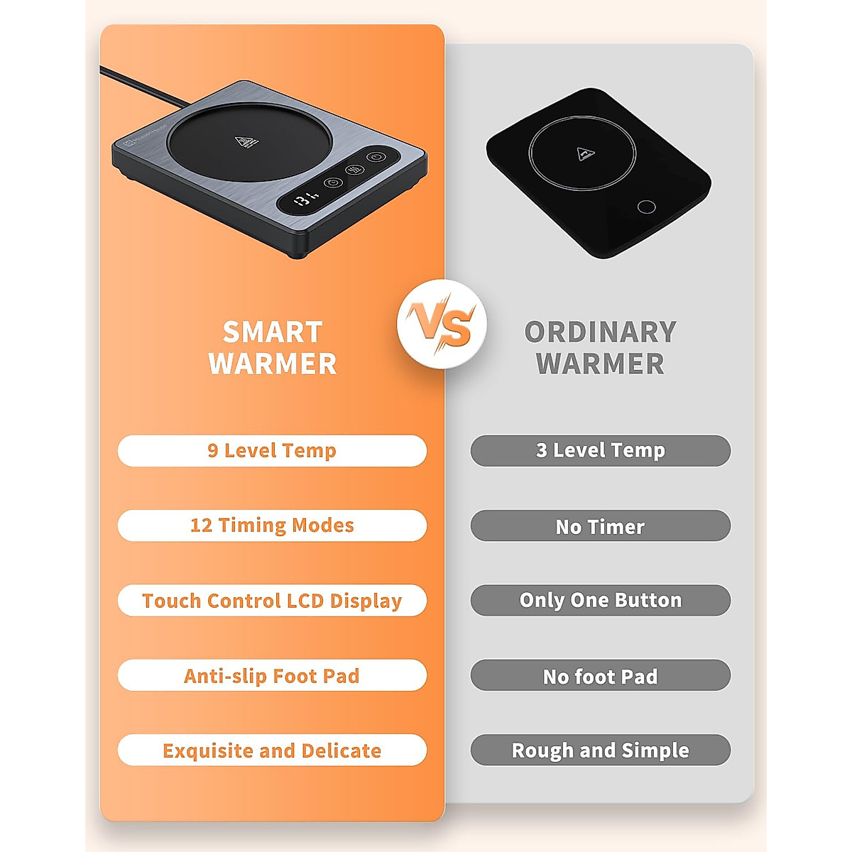 Maestri House Coffee Mug Warmer with Cup for Desk, Electric Mug Warmer with 9 Temperature Settings & 1-12 Hour Timer, Portable Beverage Warmer for Home and Office - Ideal Gift for Coffee Lovers