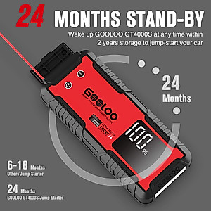 GOOLOO GT4000S Jump Starter 100W Two-Way Fast-Charging Portable Car Jump Starter EVA Storage Case