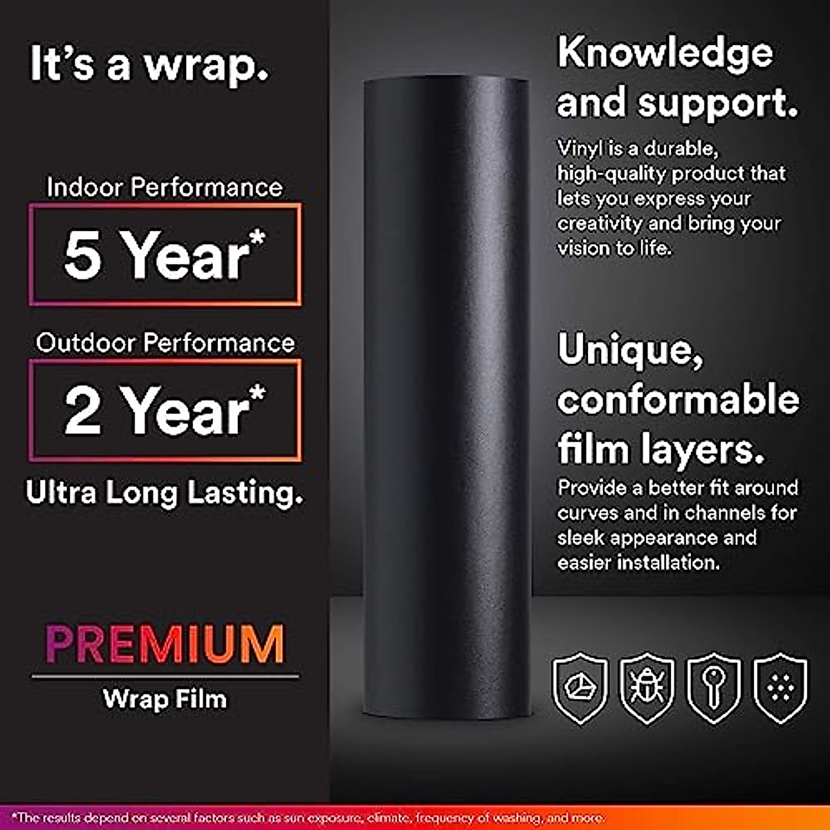 Matte Flat Army Green Vinyl Wrap Auto Car Motorcycle Boat Sheet Film 1FT x 5FT Tool Kit