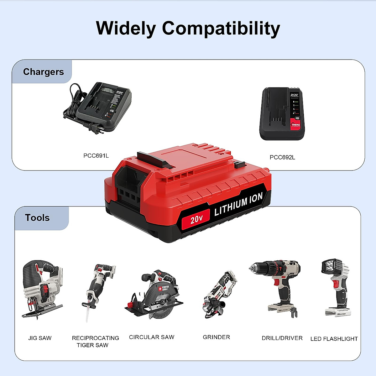 2 Pack 3.0Ah 20V Lithium-ion Replacement Batteries Compatible with Porter Cable 20V Battery PCC681L PCC682L PCC660 PCC641 PCC683L PCC685L PCC601 PCC670
