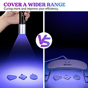 LET'S RESIN UV Light for Resin Curing, Portable Mini 365nm UV Flashlight Black Light, Faster Cure LED Waterproof UV Lamp Rechargeable for Resin Molds, Pet Urine, Dry Stains, Bed Bug