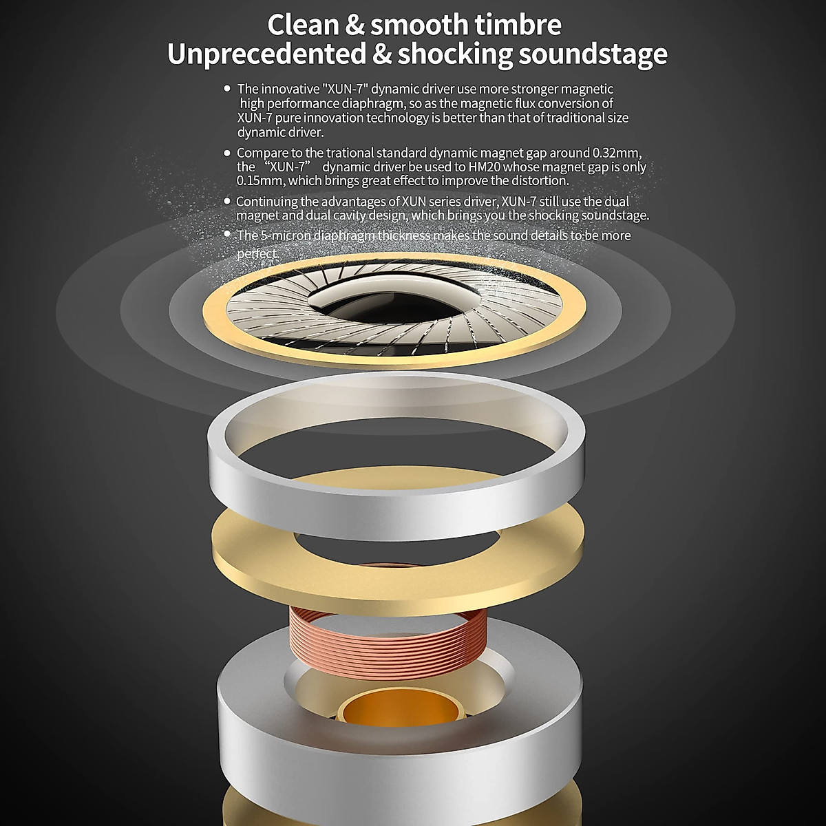 ERJIGO in-Ear Monitors, CCA HM20 16-Units Hybrid in Ear Earphones, HiFi Stereo Noise Isolating Sport IEM Wired Earbuds/Headphones with Detachable Cable for Musician Audiophile (Black, With microphone)