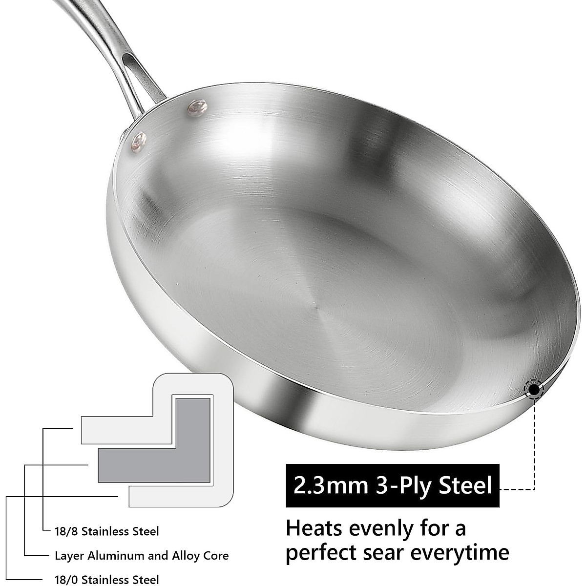 LOLYKITCH 8.5-10 Inch Tri-ply Stainless Steel Frying Pan Set with Lid,Skillets,Induction Chef's Cooking Pan,Pots and Pans Set,Dishwasher and Oven Safe,10 Inch Pan with Lid.