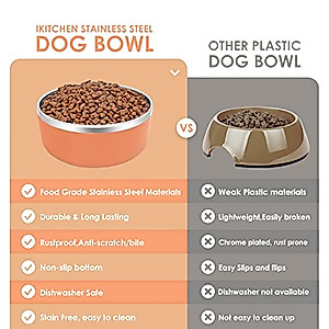 IKITCHEN Dog Bowl for Food and Water, 64 Oz Stainless Steel Pet Feeding Bowl, Durable Non-Skid Double Wall Insulated Heavy Duty with Rubber Bottom for Medium Large Dogs (64 Ounces/8 Cup, Orange)