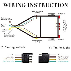 Serlainxin Trailer Lights Wire, 36ft Trailer Wiring Harness Kit, 4 Pin Trailer Wiring Harness 4 Wire 4 Pin Flat Connector for Trailer Lights, Boat etc