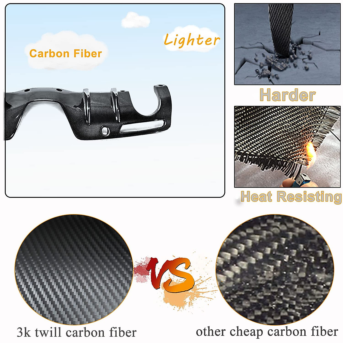 MCARCAR KIT Carbon Fiber Rear Bumper Diffuser for Toyota Supra A90 A91 2019-2022 Coupe 2-Door Lower Bumper Lip Spoiler Valance Protector Factory Outlet