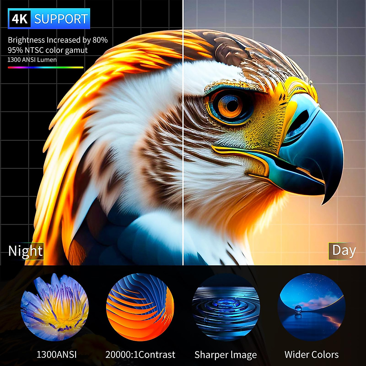 [Auto Focus & Keystone] Android TV 4K Projector with Prime Video Bulit-in,1300Ansi lumens Home Movie Outdoor Projector 4K+ with Wifi 6 and Bluetooth,50% Zoom & 500"Dispaly,8000+ Apps,Dust-Proof