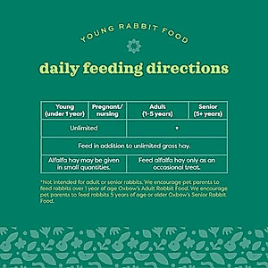 Oxbow Essentials Young Rabbit Food, All Natural Rabbit Pellets, High Energy & Calcium, Made in the USA, All Natural Vitamins & Minerals, Veterinarian Recommended, 5 lb