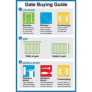 Regalo Easy Open 47-Inch Super Wide Walk Thru Baby Gate, Bonus Kit, Includes 4-Inch and 12-Inch Extension Kit, 4 Pack Pressure Mount Kit and 4 Wall Cups and Mounting Kit , 11 Count (Pack of 1)