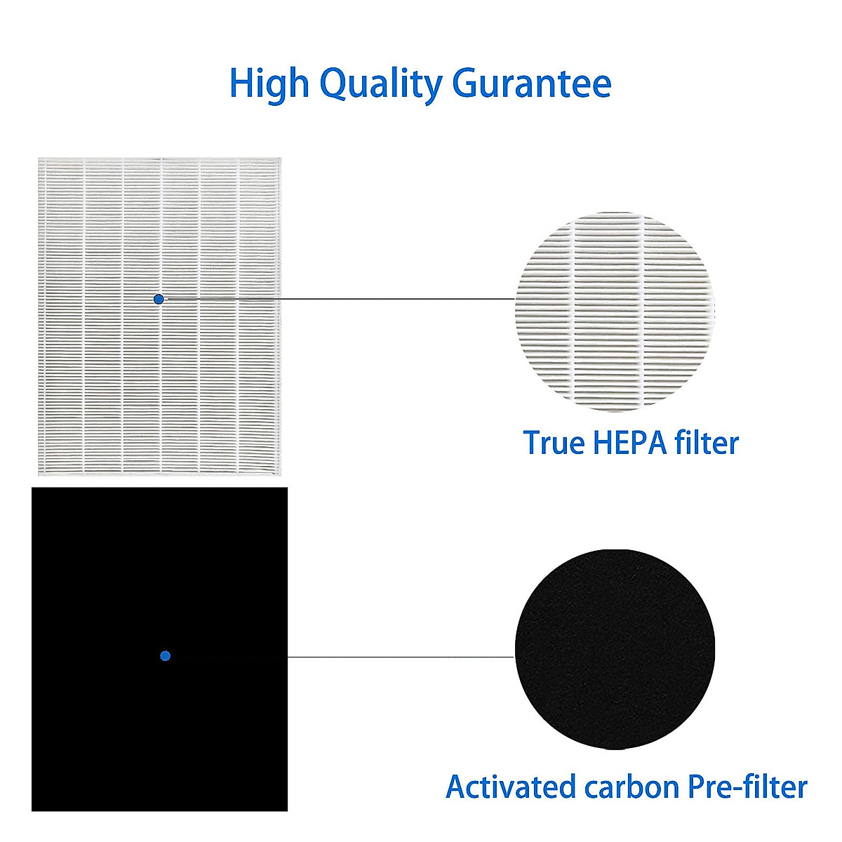 D4 Filter Replacement Filter Fit Winix D480, Part Number 1712-0100-00, Filter D480 Replacement