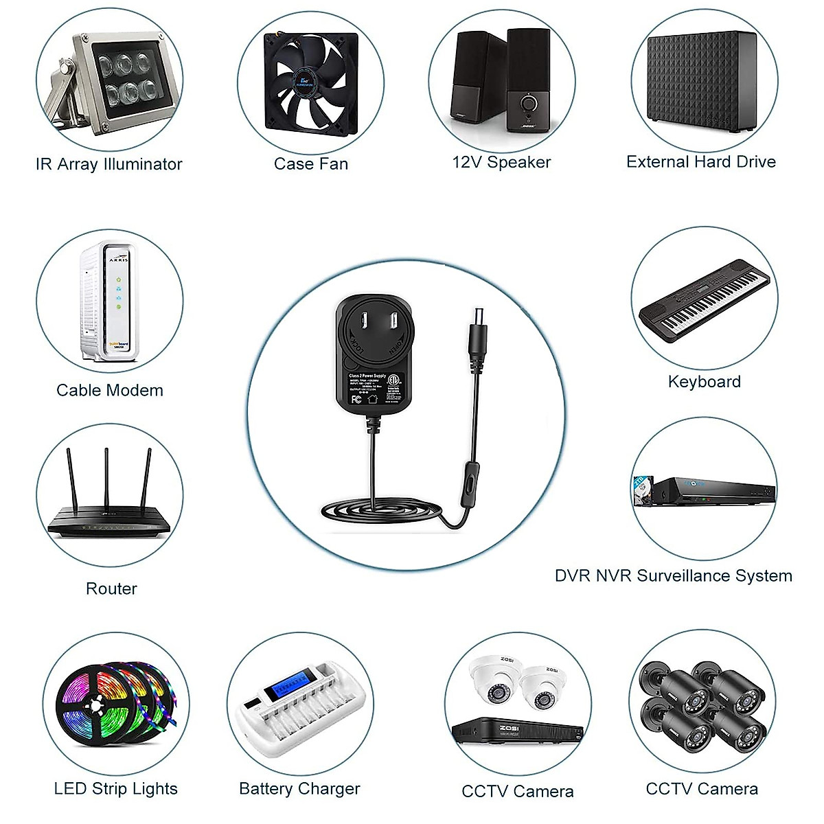 F1TP DC 12V 2A Power Supply Adapter with On Off Switch, 12Volt 2amp Wall Charger for LED Light Strip, DVR/NVR/CCTV Camera, Led Tape Lights, Digital Photo Frame, Router, Yamaha Keyboard