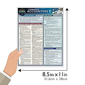 Intermediate Accounting 1 QuickStudy Laminated Reference Guide (QuickStudy Business)