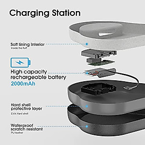 Smatree Airpods Max Charging Dock for Airpods Max, 2000 mAh Battery Charging Case Airpods Max Case,Airpods Max Charging Station, Airpods Max Travel Charging Portable Bag