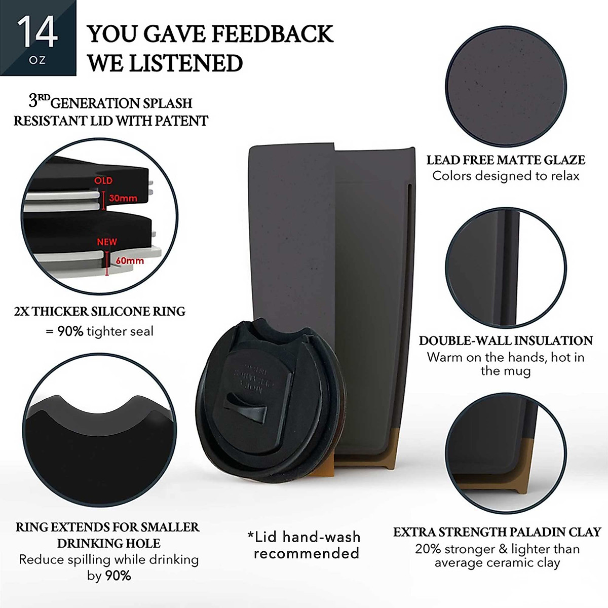 Mora Double Wall Ceramic Coffee Travel Mug with Lid, 14 oz, Portable, Microwave, Dishwasher Safe, Insulated Reusable Tall Cup, Splash Resistant Lid - To Go Tumbler for Car Cup Holder, Nightwaves