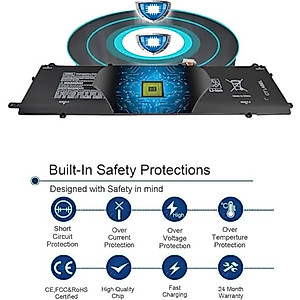 BN06XL HSTNN-IB9A Battery for HP Spectre X360 15-EB 15T-EB 15-EB0005NI 15-EB0005UR 15-EB0043DX 15-EB0053DX 15-EB1008TU 15-EB1083NR Replaced BNO6XL BN06072XL L68235-1C1 TPN-Q226 72.9WH 11.55V
