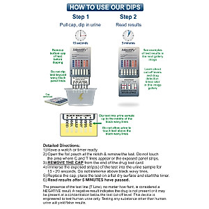 Identify Diagnostics Drug Test Cards - 100 Pack - 12 Panel CLIA Waived Instant Urine Drug Test Kit for AMP,BAR,BUP,BZO,COC,MDMA,MET,MOP/OPI,MTD,OXY,PCP,THC