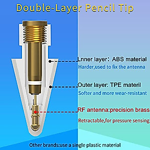 Pencil Tips Soft Wear-Resistant Damping Pen Tip for Apple Replacement 2B Stylus Fine Nib Compatible with iPad Air Mini Pro Apple Pencil 1st Gen & 2nd Generation - 6+2 Packs