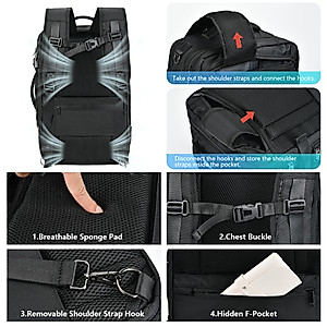 LOKASS 55L Travel Backpack All in One Carry on Backpack/Handbag/Shoulder bag, Flight Approved Travel Essentials Luggage Bag for Business Trip Travel, with Removable Toiletries Display Bag