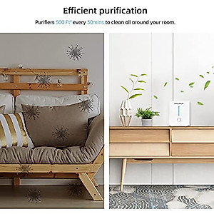 MILOKO HEPA Small Air Purifiers For Bedroom, Portable Air Cleaner for Smoke, Dust, Odors, Pet Dander, Desk Air Purifier for Home, Kitchen, Office, Car, 20dB Ultra Quiet Fragrance Diffuser with 3 Filters