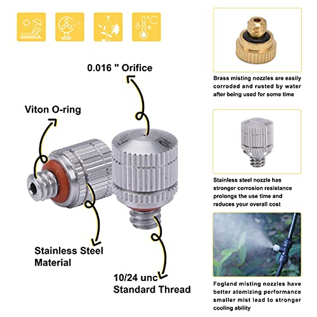 Fogland 32FT Misting Cooling System 10PCS Stainless Steel Misting Nozzles with 20PCS Tap Water Pressure Misting Nozzles Outdoor Cooling System for Garden Terrace Trampoline