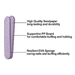 Nail Files (50 Pack), 3.6 Inches Emery Board Nail Files for Acrylic and Natural Nails, 100/180 Grit Small Double Sided Fingernail Filer Bulk Mini Professional Finger Nail Filer Manicure Set Gray