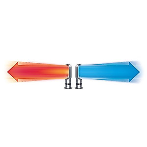 Dyson AM05 Hot + Cool Fan Heater, White/Silver