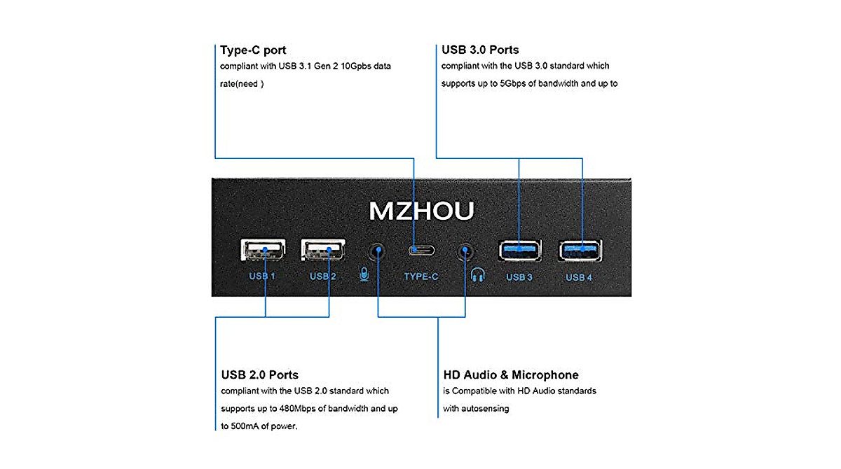MZHOU 5 Port USB Front Panel Hub - SuperSpeed Connectivity