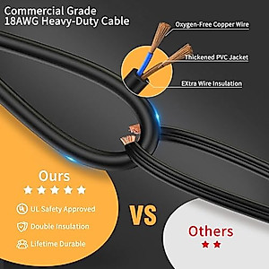 Guntsous Solar String Lights Outdoor: 29FT (11+18) Solar Powered Outside IP65 Waterproof Hanging Warm White Led 10*S14 Edison Bulbs for Patio Garden Pool Yard Porch Gazebo Decorations