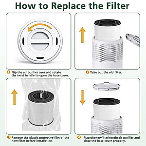 B-D02L Air Purifier Replacement Filter, Compatible with MOOKA and KOIOS B-D02L Air Purifiers, VEWIOR B-D02U Air Purifier, 3-in-1 H13 True HEPA Air Filter for B-D02L and B-D02U Air Purifiers, 2 Pack