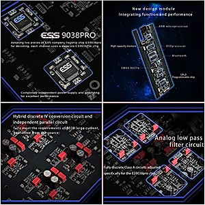 Gustard X26 Pro Full-Balanced MQA DAC Dual ES9038PRO K2 Clock Synthesizer LDAC USB/Coaxial/Optical/Bluetooth/IIS XMOS XU216 DSD512 768KHz Decoder HiFi Digital Class A DAC with Remote (Silver)