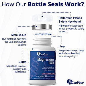 CanPrev - Magnesium Bisglycinate Chelated + GABA & Melatonin 120 Caps - Muscle Health, Bone Health and Cramp Relief - 3rd Party Tested - Formulated & Made in Canada