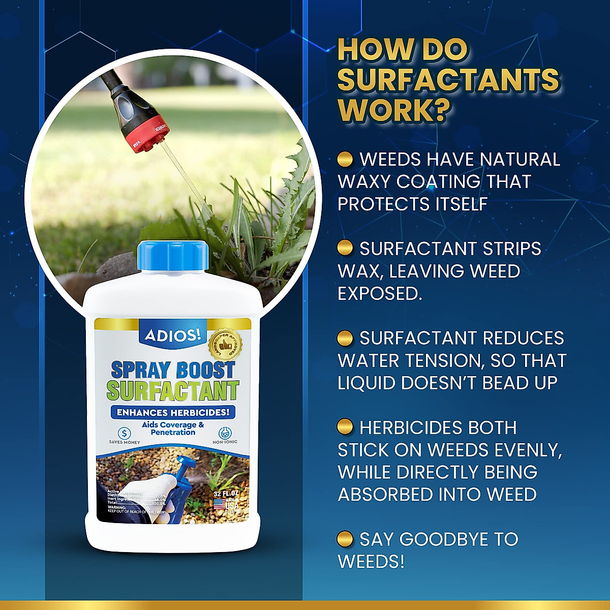 Adios! Spray Boost Surfactant for Herbicide and Weeds, Makes 50 Gallons of Nonionic Wetting Agent (16oz)