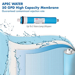 APEC Water Systems High Output US Made 50 GPD Complete Replacement Filter Set for ULTIMATE Series Reverse Osmosis Water Filter System (For Upgraded System FILTER-MAX45-38), 50 GPD 3/8" Output System