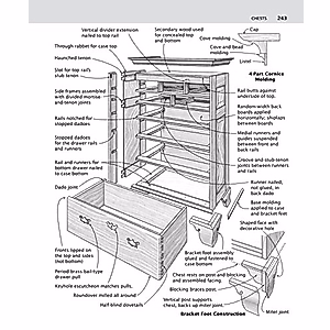 Illustrated Cabinetmaking: How to Design and Construct Furniture That Works (Fox Chapel Publishing) Over 1300 Drawings & Diagrams for Drawers, Tables, Beds, Bookcases, Cabinets, Joints & Subassemblies