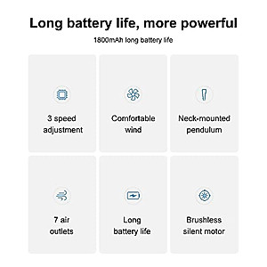 VR-robot Portable Hanging Neck Fan, Hands Free Air Cooler USB Rechargeable Personal Wearable Cooling Neck Fan, Adjustable Lanyard 3 Speed Mini Handheld Fan for Office,Camping,Travel,Outdoor