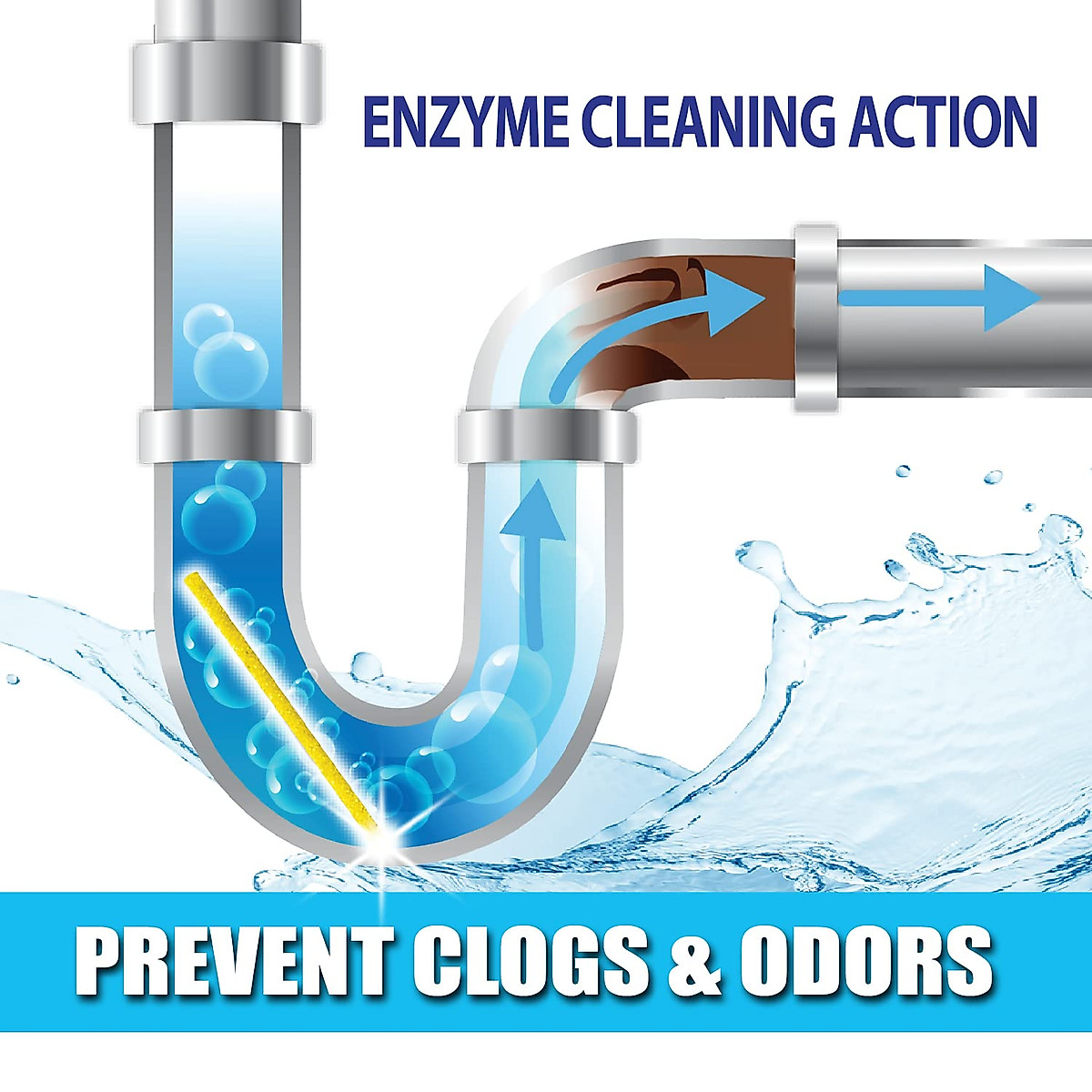 SANI 360° Sani Sticks Drain Cleaner and Deodorizer, Enzyme Pipe Cleaners, Eliminate Odors, Prevent Clogged Drains, Safe for Sinks, Bathtub Drains, Septic Tanks, 48 Count, Lemon Scent