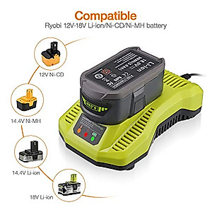 BABAKA 5000mAh P102 Battery Replacement for Ryobi 18V Lithium Battery with Charger Combo for Ryobi 18V ONE + P108 P107 P104 P105 P102 P103 Tools Charger with 260051002 P117 P118