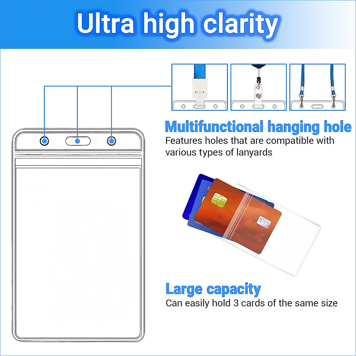 Vertical ID Badge Holders Sealable Waterproof Clear Plastic Holder, for RFID/Proximity/Badge Swipe Cards or Credit Card/Driver's License (Transparent-6pcs)