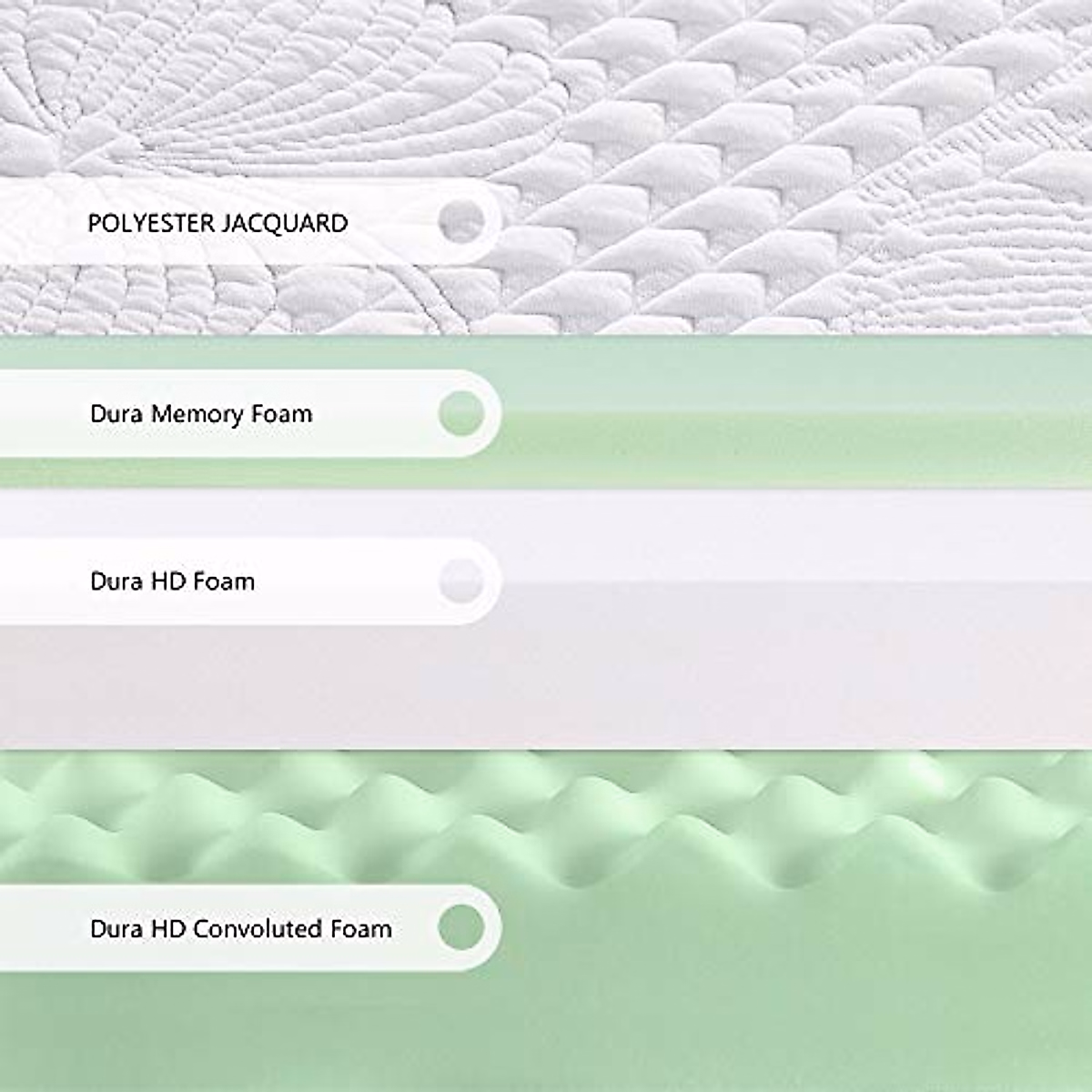 PrimaSleep 6 inch Smooth Top Foam Mattress Sleep Sets, Queen, White