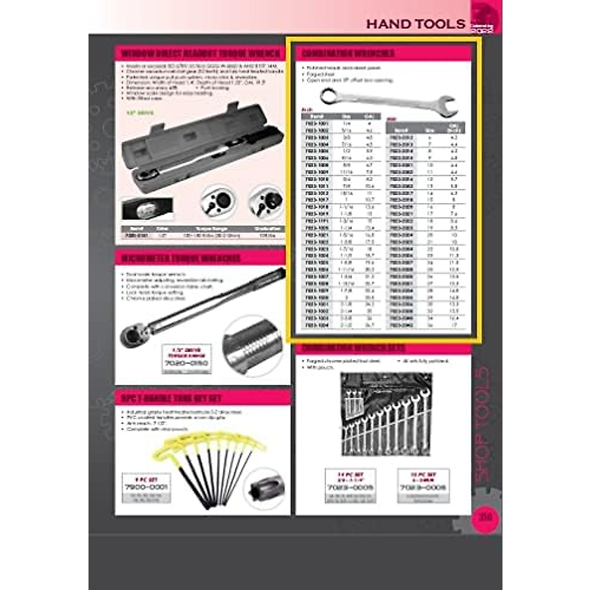 HHIP 7023-1004 Forged Steel Combination Wrench, 7/16" Size