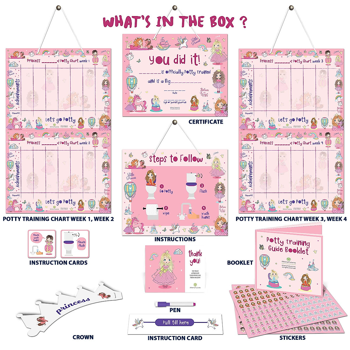 ATHENA FUTURES Potty Training Chart for Toddler, Girls, Sticker Chart for Potty Training, 4 Week Reward Chart, Certificate, Instruction Booklet, Reward Sticker Chart - Princess Design
