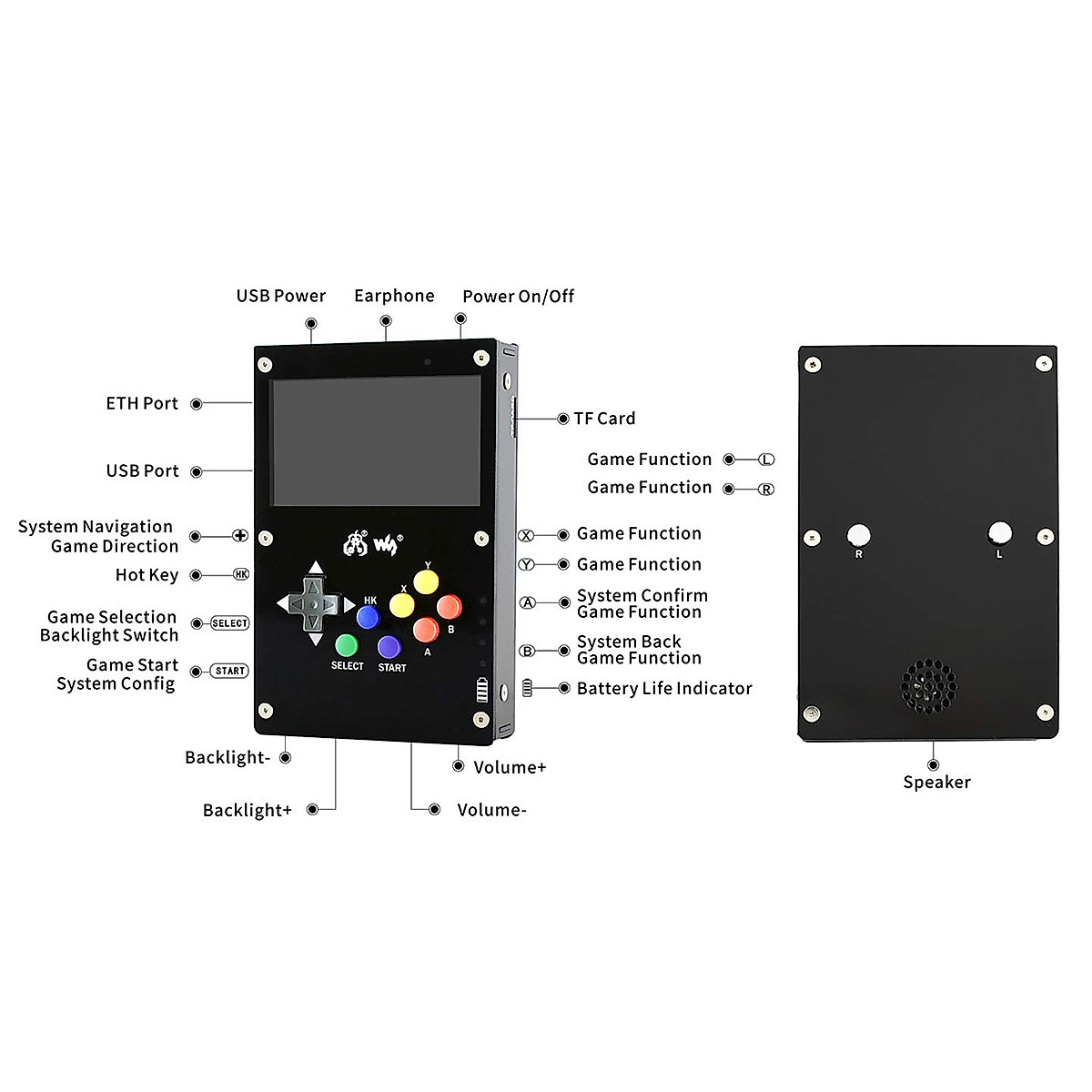 waveshare GamePi43 Portable Video Game Console Compatible with Raspberry Pi B+/2B/3B/3B+ 4.3inch IPS Display 800×480 Pixels Raspberry Pi 3B+ Included