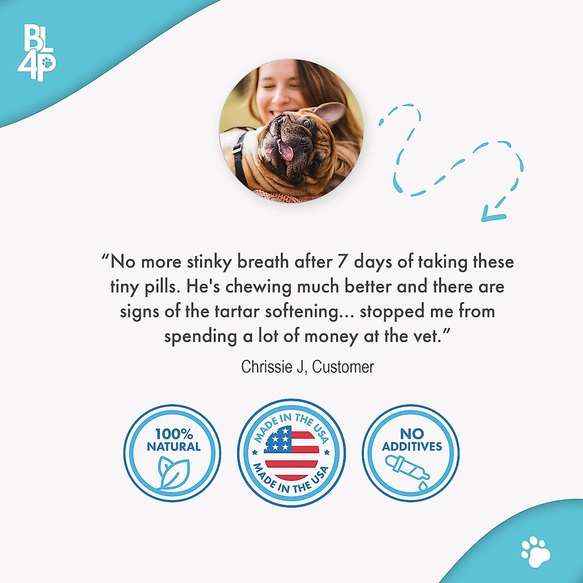 Dog Bad Breath Treatment & Dog Dental Care Solution - Natural Supplement for Canine Oral Health - Dog Tooth Pain Relief, Plaque Control, Gum Disease, Gingivitis - 400 Odorless, Tasteless Pills