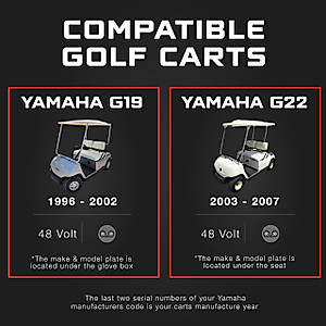 FORM 48 Volt Golf Cart Battery Charger for Yamaha G19 - G22 Golf Carts - 48V 15AMP Lead Acid Battery Charger