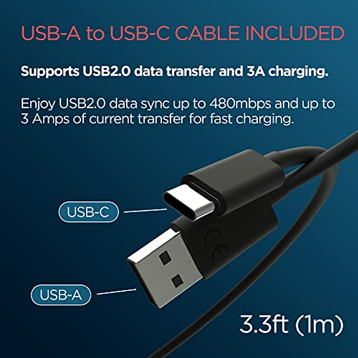 Motorola TurboPower 20 QC3.0 Charger with 1m USB-A to USB-C Cable for Moto G100, G Power (2020/2021/2022), G Stylus (2020/2021/2022/5G), One 5G/5G UW/5G Ace/5G UW Ace, Edge/Edge+