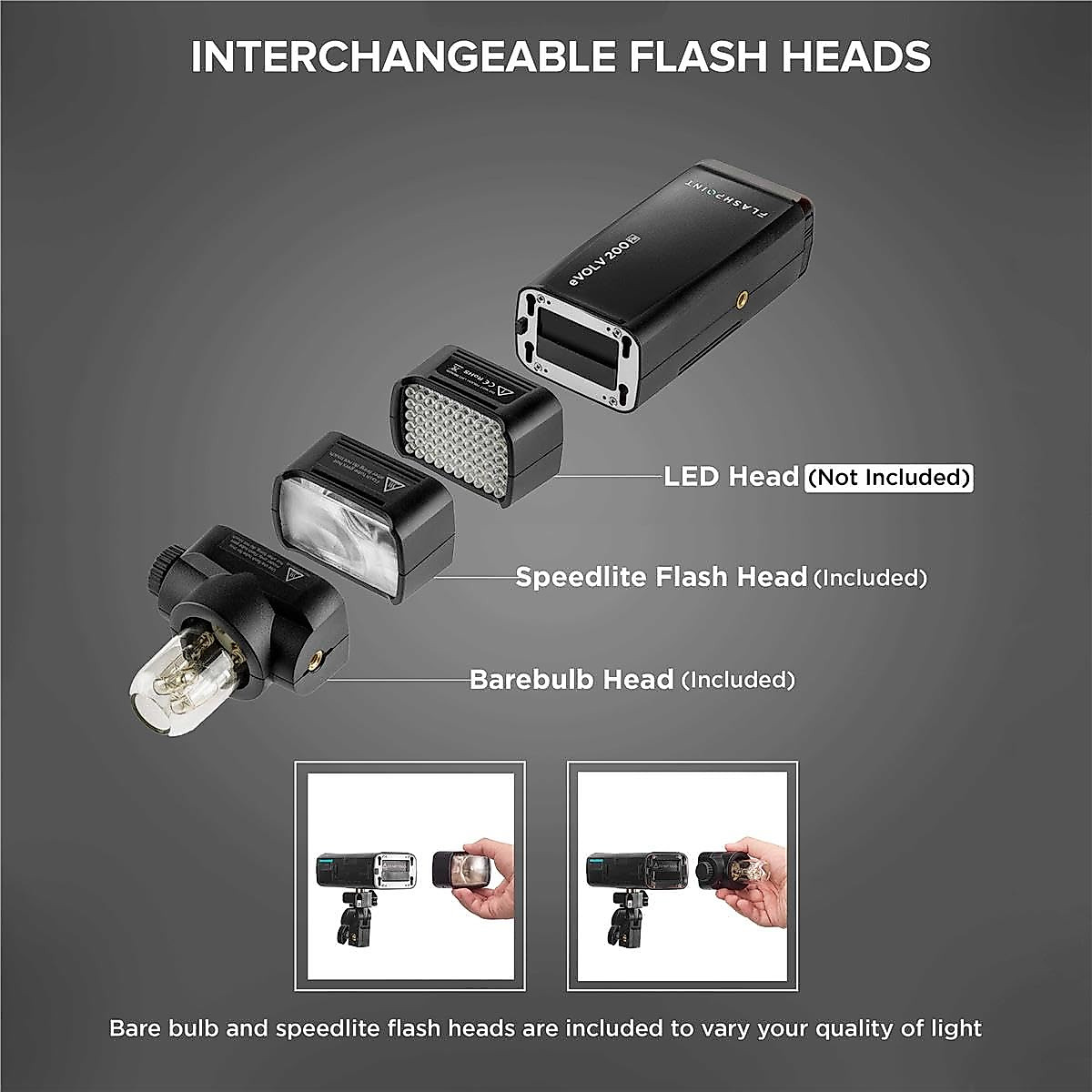 Flashpoint eVOLV 200 R2 TTL Pocket Flash Kit - 200Ws, 1/8000 HSS, 500 Full Power Flashes, 0.01-1.8s Recycling w/2900mAh Battery, Bare Bulb/Speedlite Flash Head Monolight for Strobe Light Photography