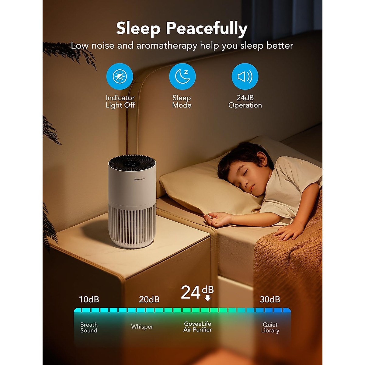 GoveeLife Mini Air Purifier for Bedroom, HEPA Smart Filter Air Purifier with App Alexa Control for Pet Hair, Odors, Pollen, Smoke, Portable Air Cleaner with 3 Speeds, 2 Modes, Timer, Aroma for Home