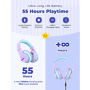 iClever BTH12 Kids Bluetooth Headphones,Colorful LED Lights Wireless Kids Headphones,74/85/94dB Volume Limited,55H Playtime,Bluetooth 5.2,Over Ear Headphones with Mic for iPad/Tablet/Traveling,Purple
